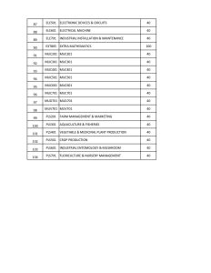 NEB Class 10 Subject Code Details for SEE Application and Registration
