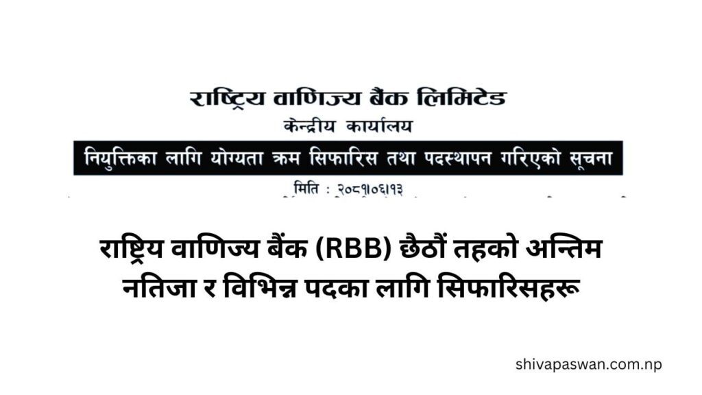 Rastriya Banijya Bank 6th Level Final Results Various Positions