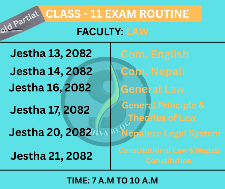 NEB Grade Increment 11 & 12 Exam Routine 2082 for old Partial