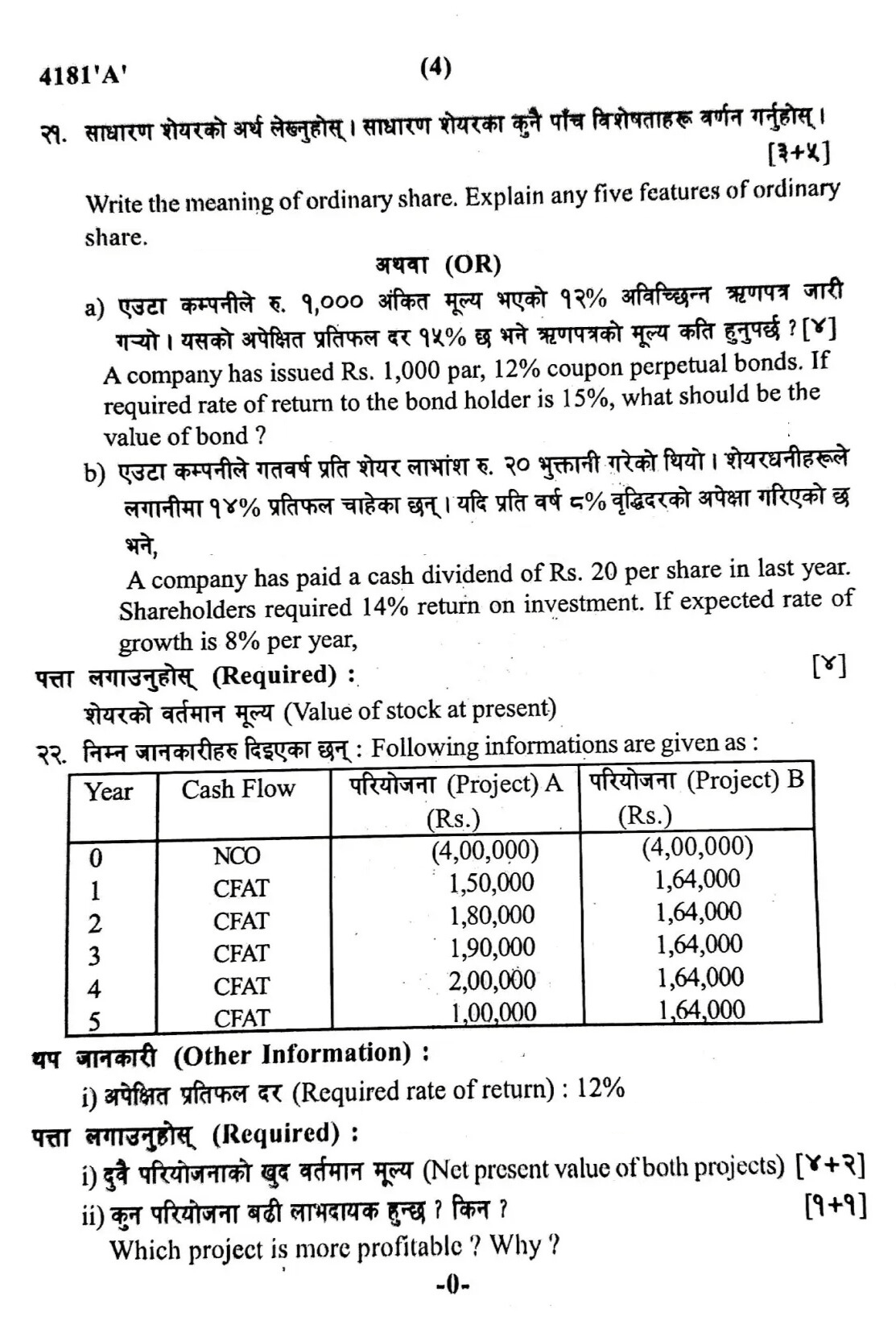 Class 12 Finance Model Question 2082/83 with Solutions