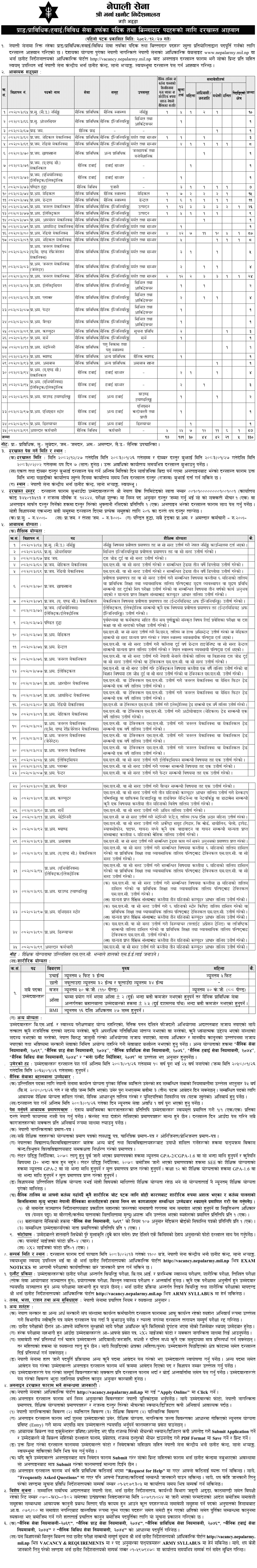 Nepali Army Job Vacancy 2082/83 – 333 पद खुल्यो, Apply गर्ने पूरा जानकारी